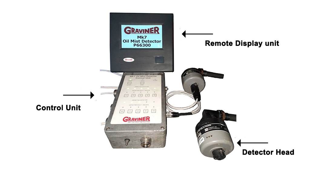 OIL MIST DETECTOR GRAVINER MK7 - aktomech.gr