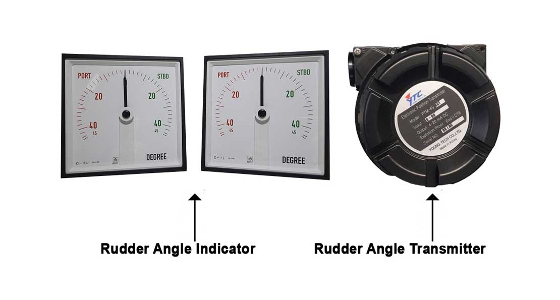 RUDDER ANGLE INDICATOR - aktomech.gr
